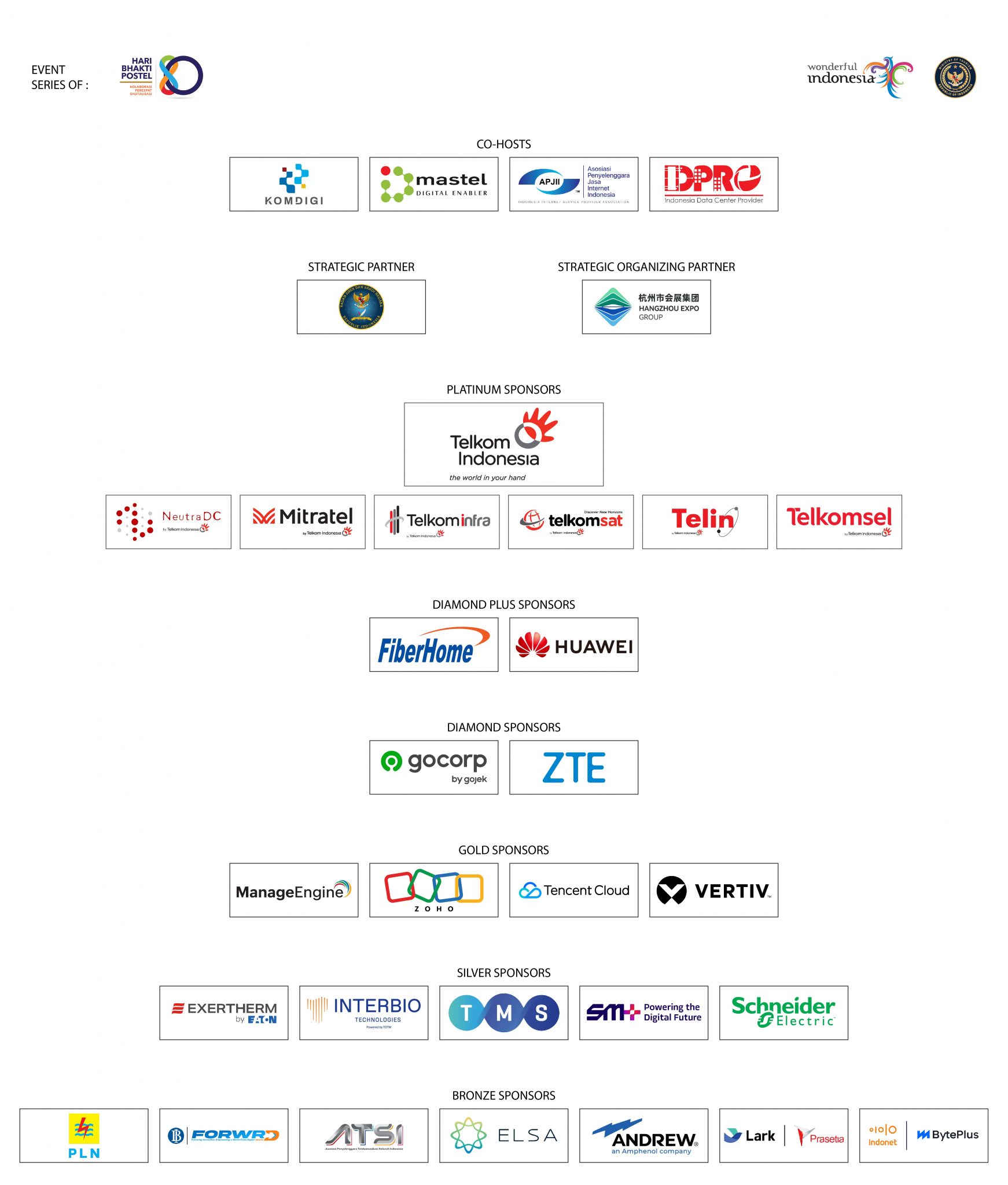 About DTI – DTI